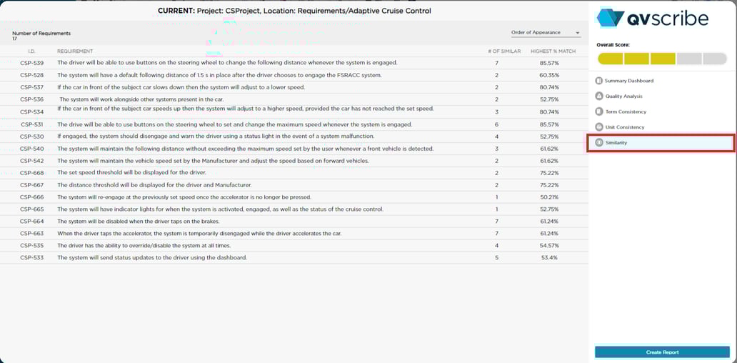 QVscribe Similarity Analysis in QVscribe Polarion