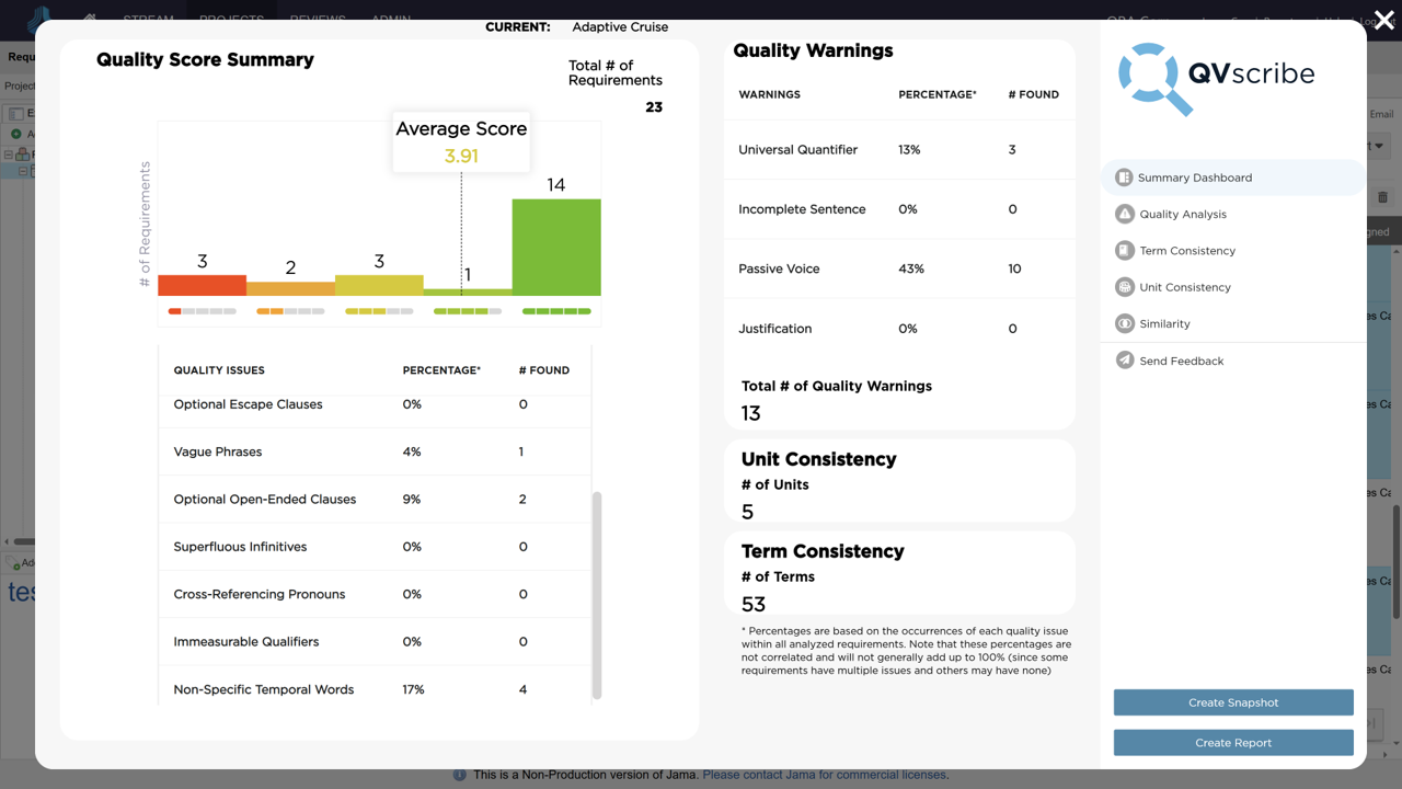 Tracking Requirement Quality Progress with Snapshots and Timelines